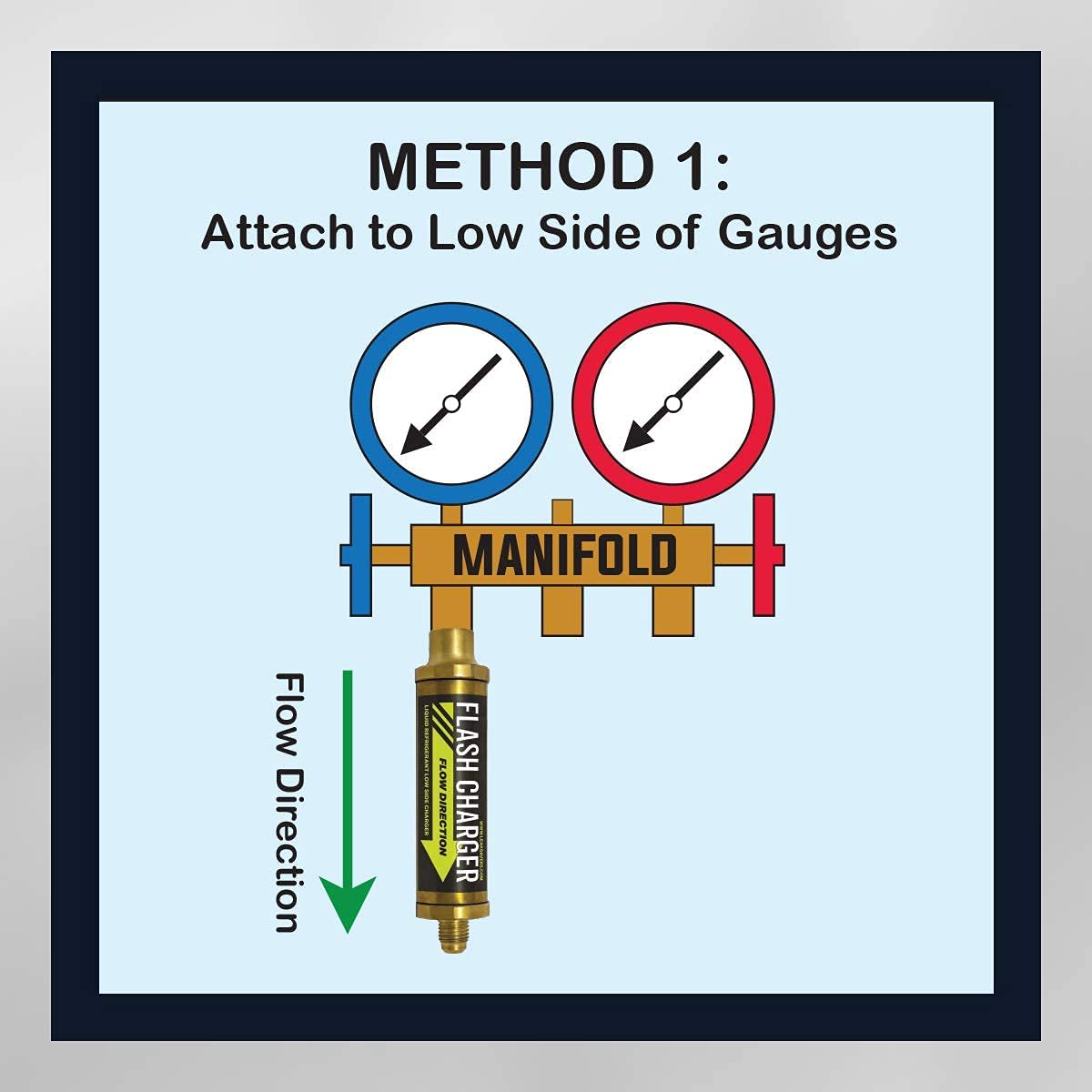 Flash Charger Liquid Charging Adapter