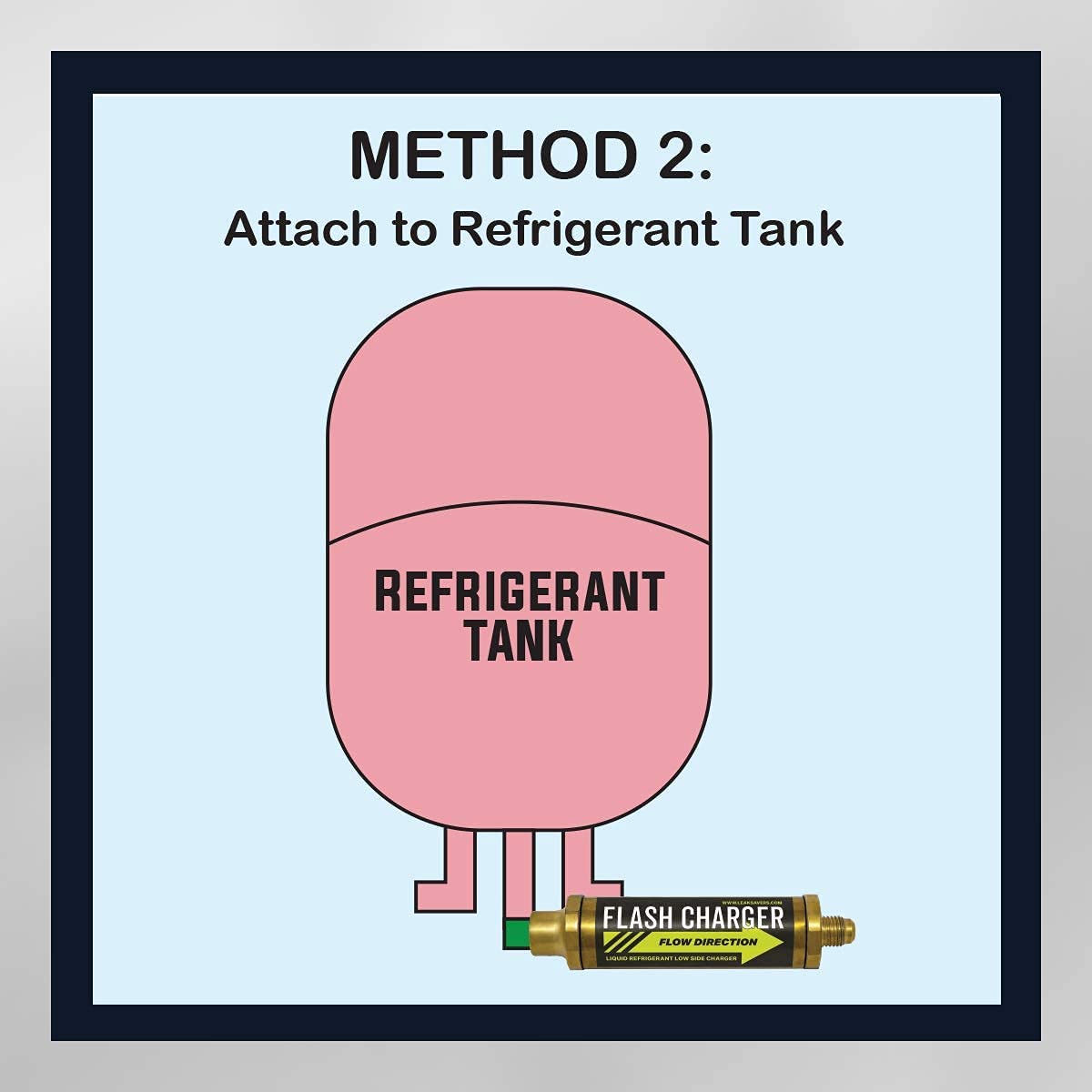 Flash Charger Liquid Charging Adapter
