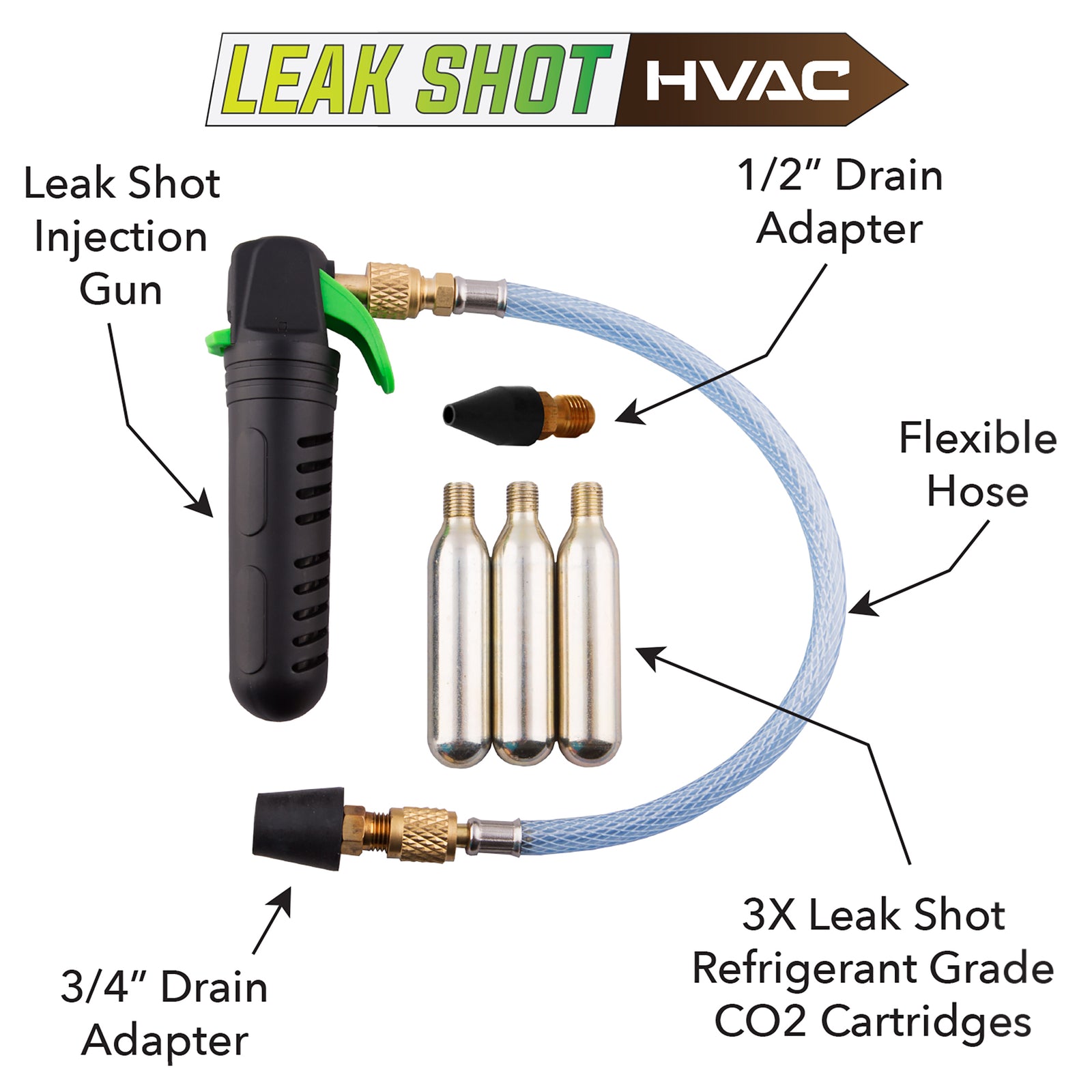 Leak Sealant Injector and Condensate Line Blaster Kit | Leak Shot HVAC ...